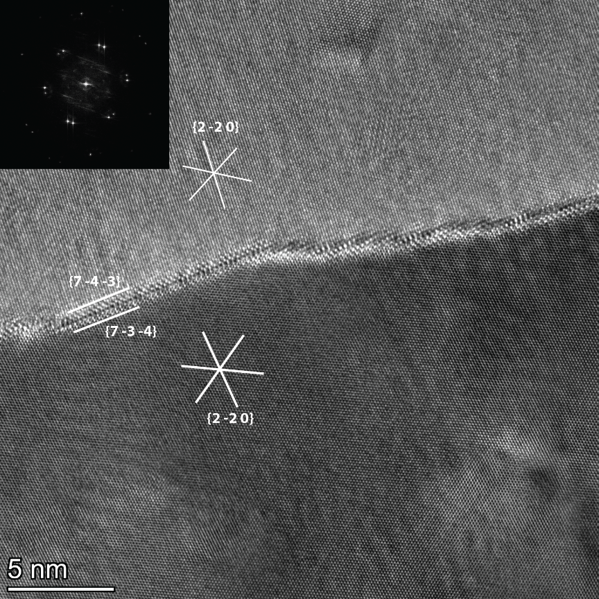 The atomic structure and transitions of grain boundaries in copper ...