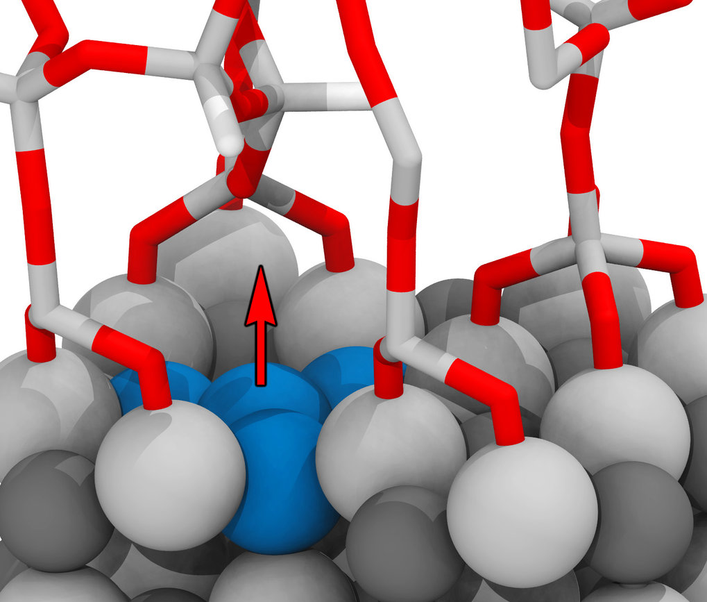 Interfacial defects in functional nanostructures | Max-Planck-Institut ... Interfacial defects in functional nanostructures | Max-Planck-Institut ...