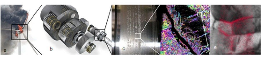 Microstructure Physics and Alloy Design | Max-Planck-Institut für ...