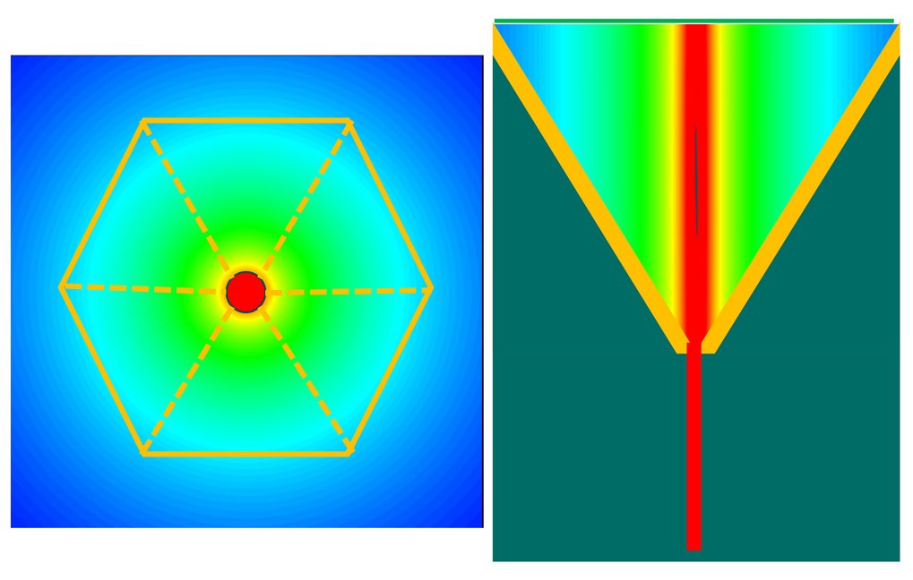 Growth and Properties of V-pit Defects on Wurtzite GaN Polar Surfaces