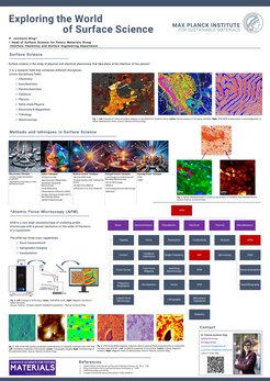 Surface Science for Future Materials