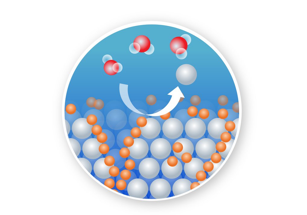 Interfacial processes/reactions at the atomic scale